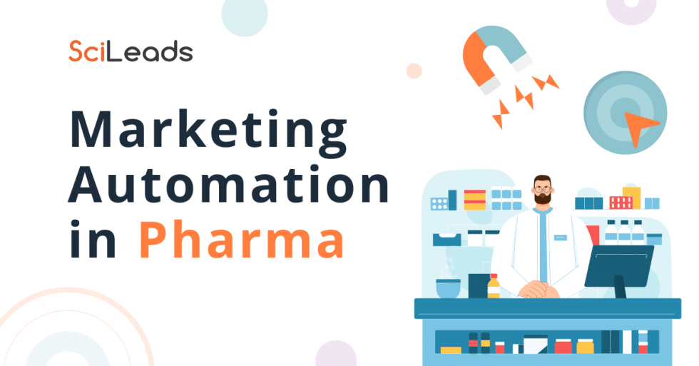 Marketing Automation in Pharma: What it is, why, and how to do it ...