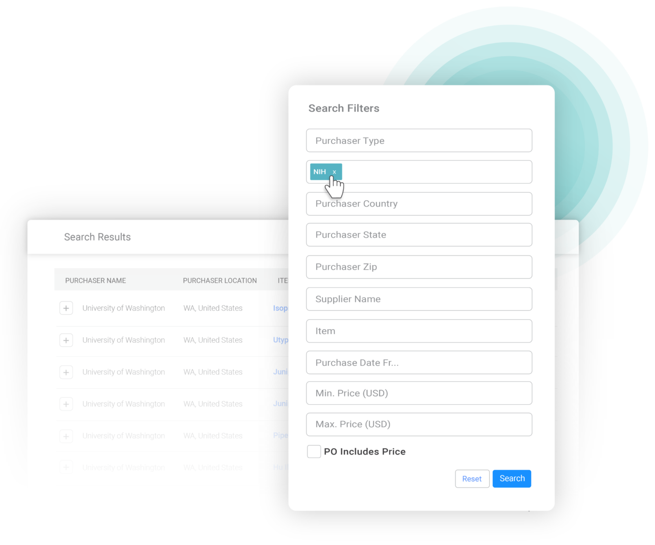 Purchasing Data | SciLeads
