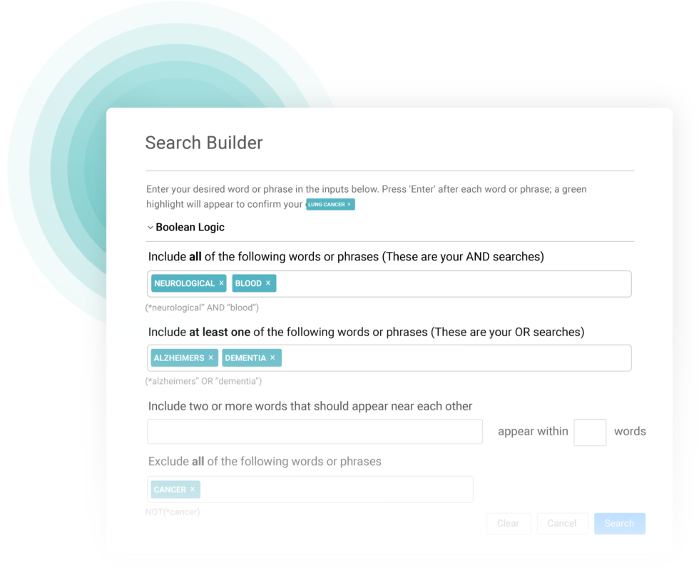 Organization Profiles | SciLeads