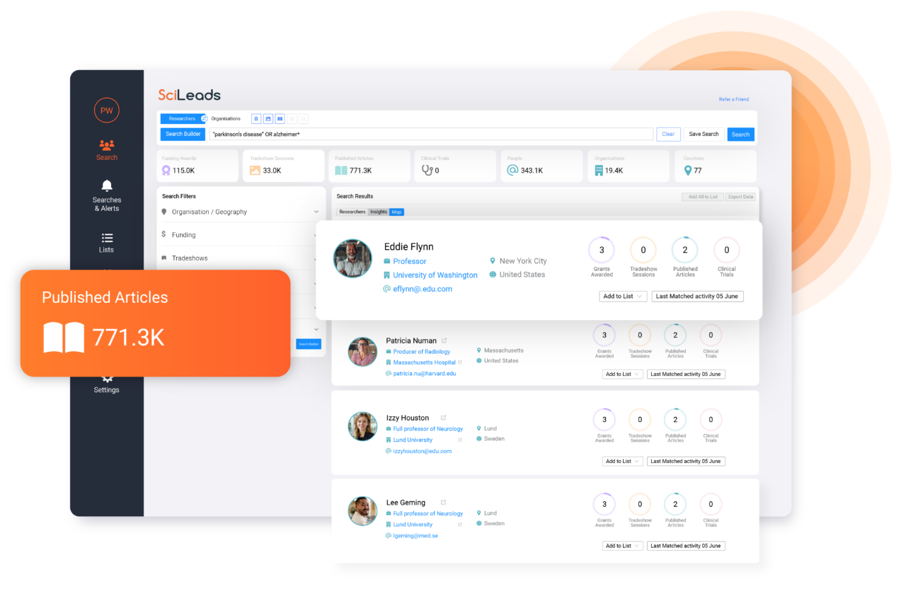 Search Builder | SciLeads