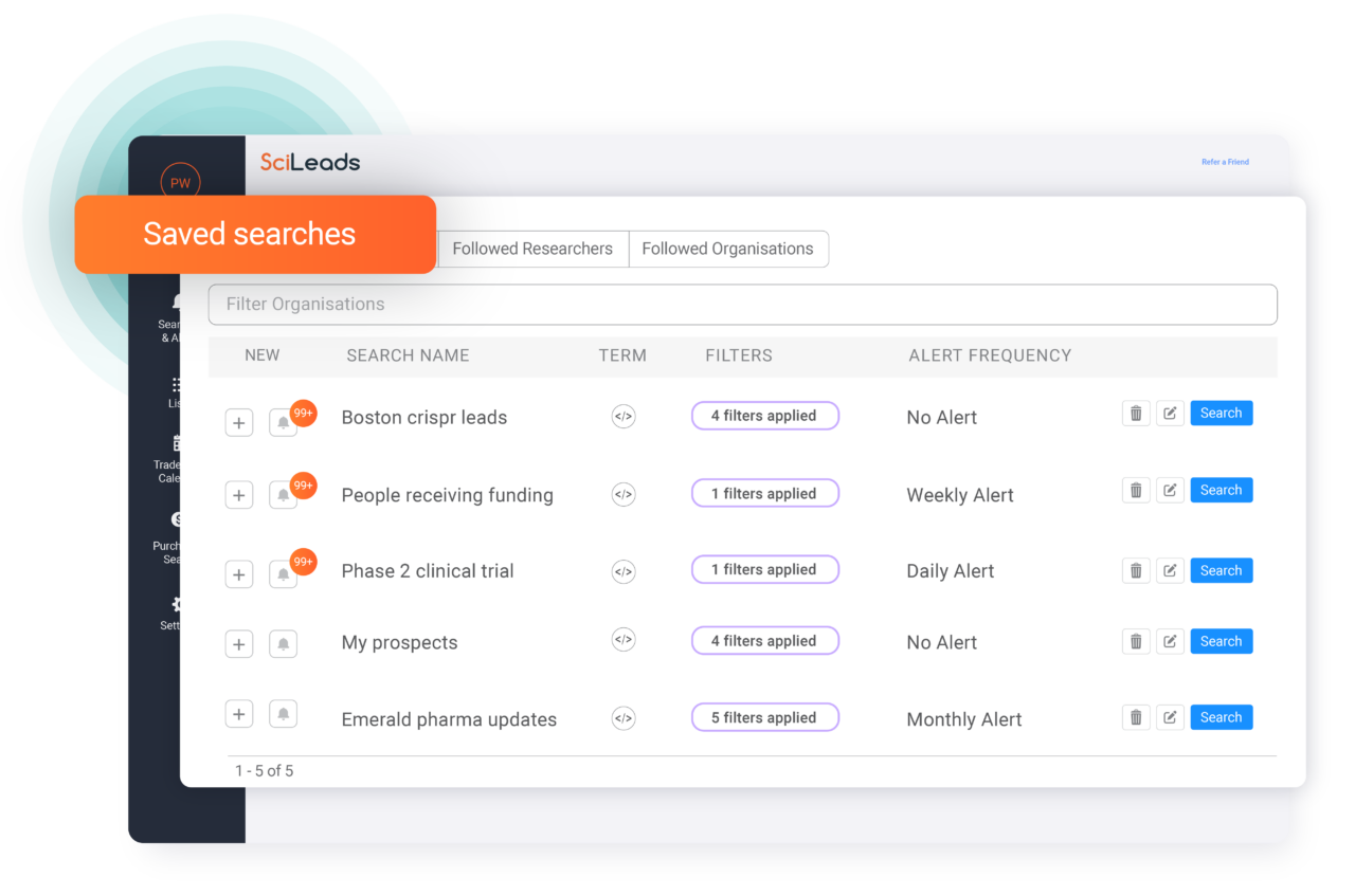 Search Builder | SciLeads